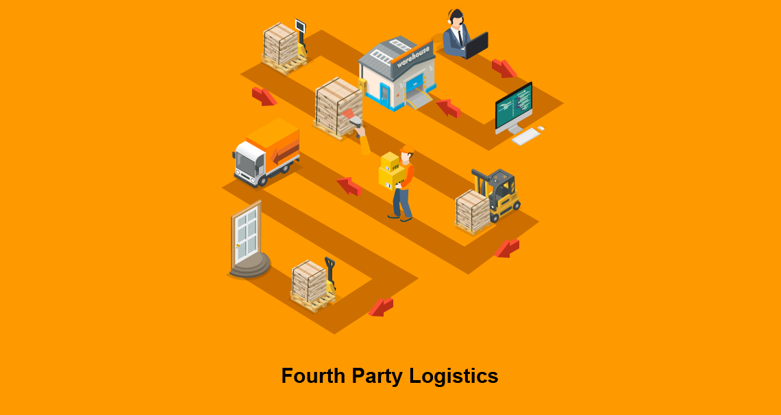 Fourth Party Logistics 4PL Definition Blog Tera Logistics