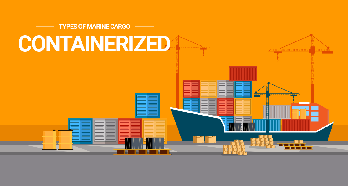 Containerized - Types of Marine Cargo | Blog -Tera Logistics