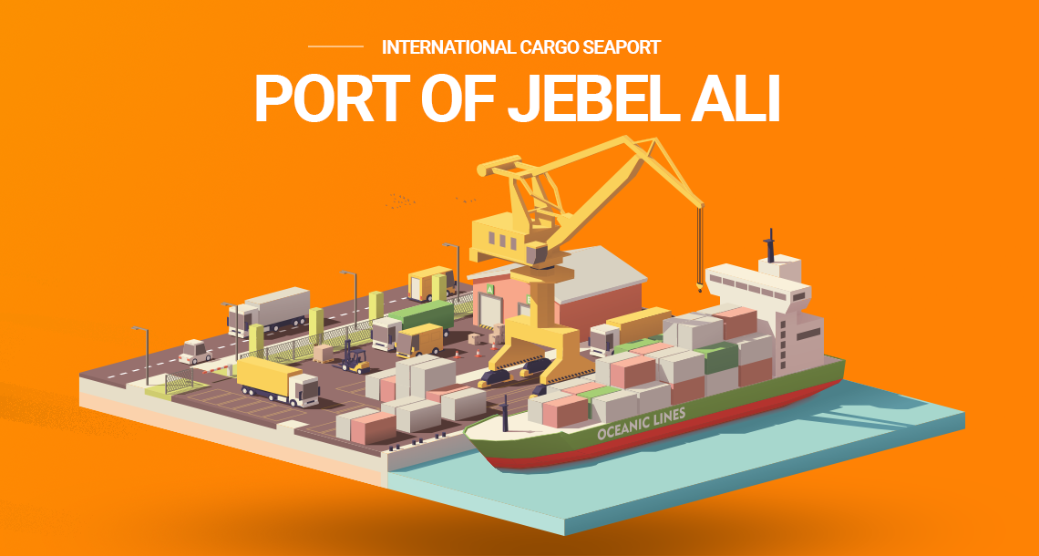 Port of Jebel Ali - International Cargo Seaport | Tera Logistics