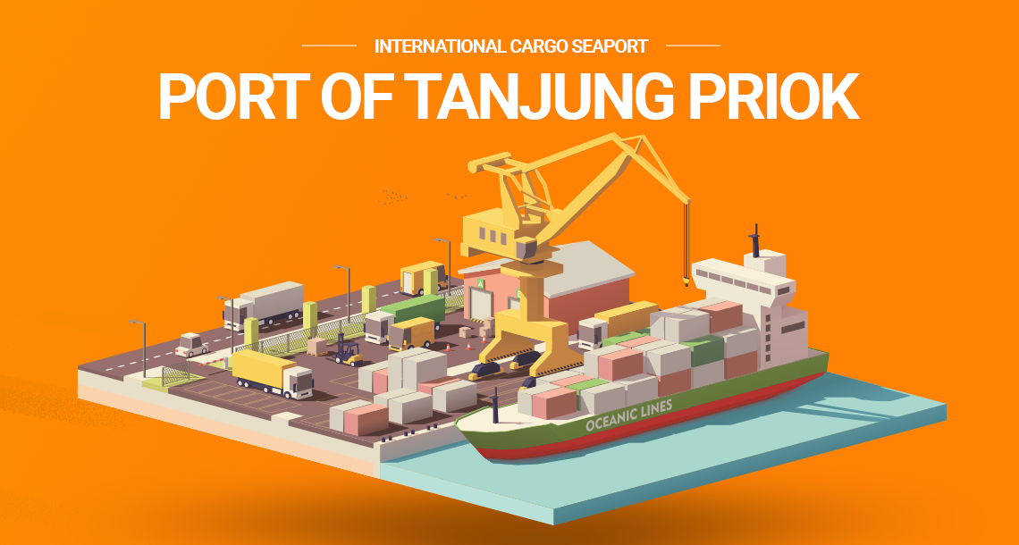 Port of Tanjung Priok - International Cargo Seaport | Tera Logistics